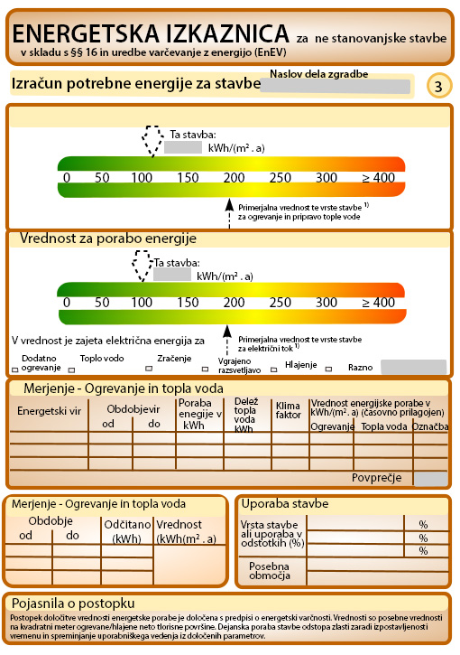 Energetska izkaznica o porabi : Revija Instalater